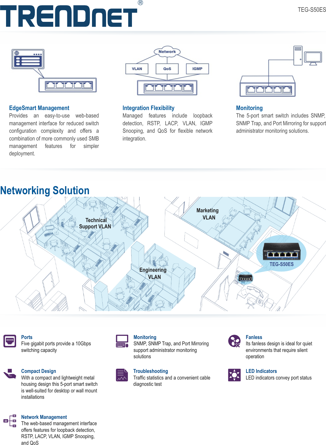 TRENDnet EN Datasheet TEG S50ES (v1.0R)