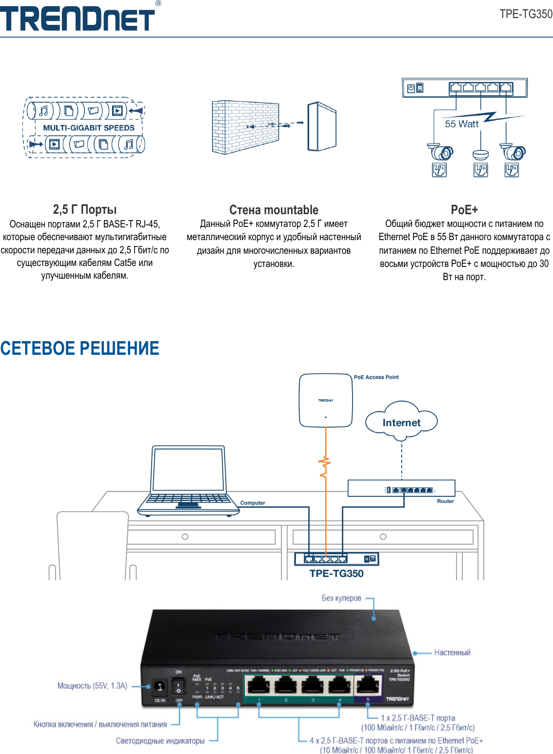 TRENDnet RU Datasheet TPE TG350 (v1.0R)