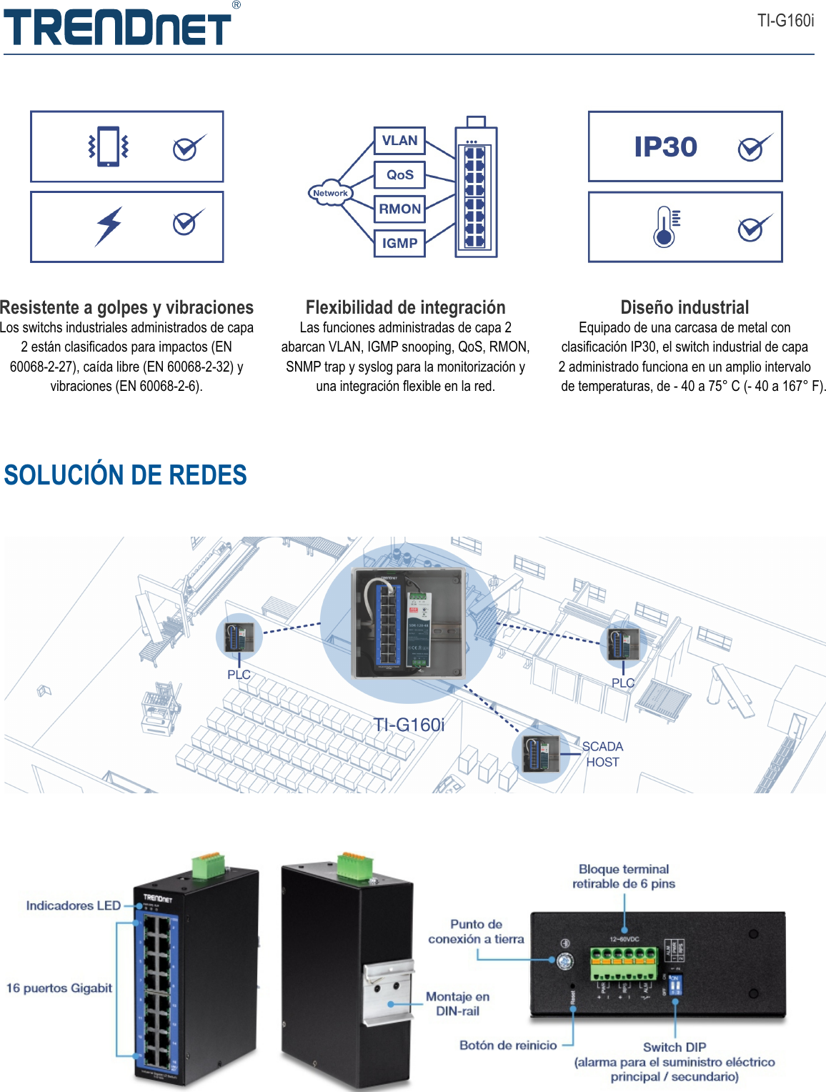 TRENDnet SP_datasheet_TI G160i_(v1.0R) SP Datasheet TI G160i (v1.0R)