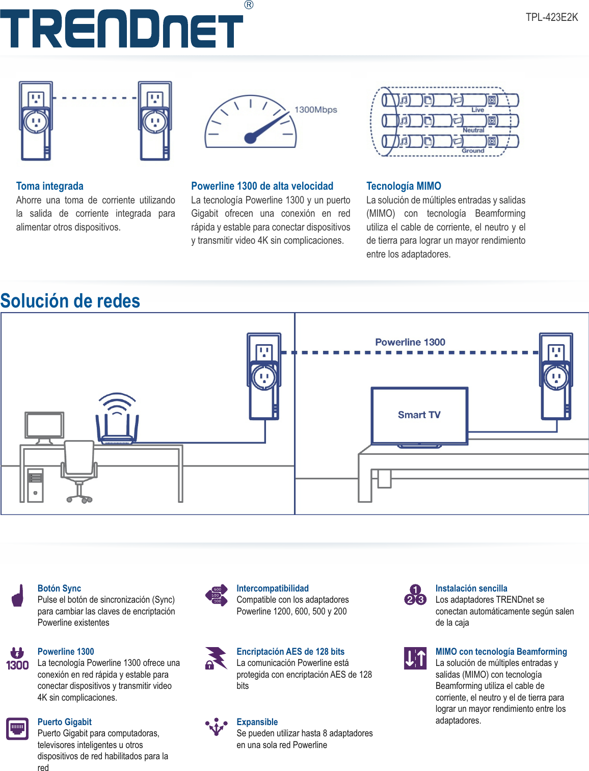 TRENDnet 3 SP Setupsheet TPL 423E2K(v1.0R)