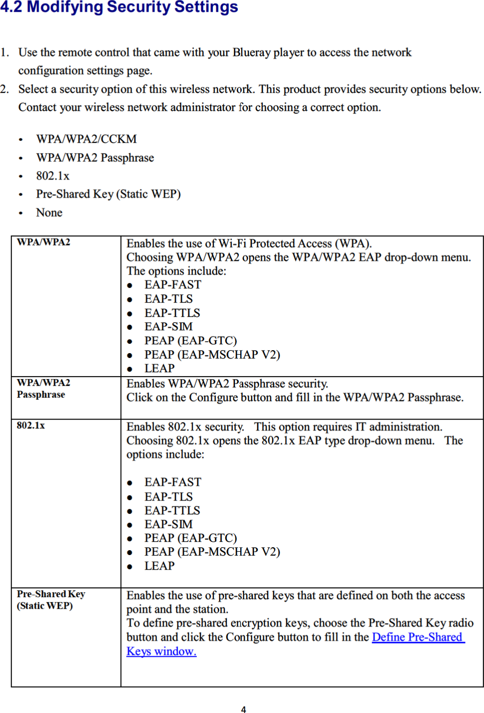 TRIXELL DNURS2 802.11 abgn 2x2 USB WiFi Module User Manual DNUR S2 v2