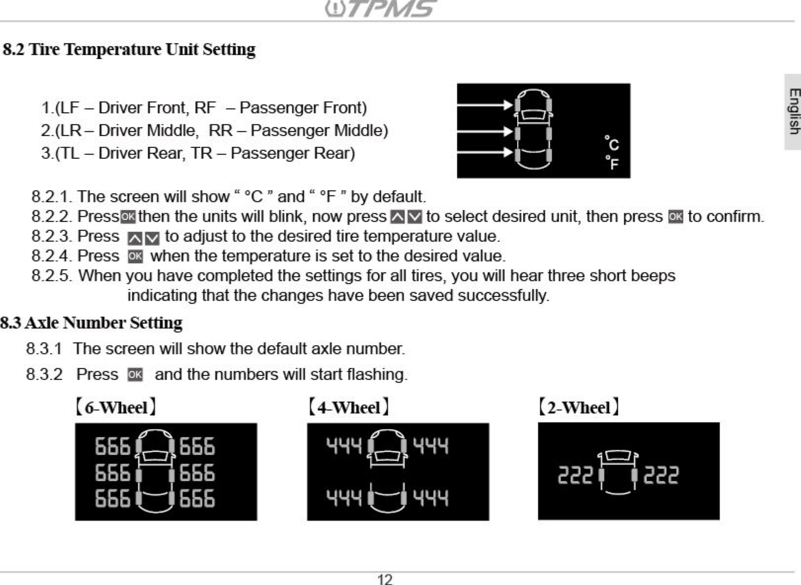 TUSON RV BRAKES TUTPR001 Towable Tire Pressure Monitor System User Manual