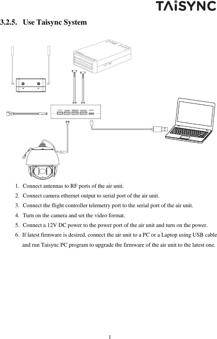 Taisync Technology T18V12110 2.4GHz HD Wireless Link User Manual