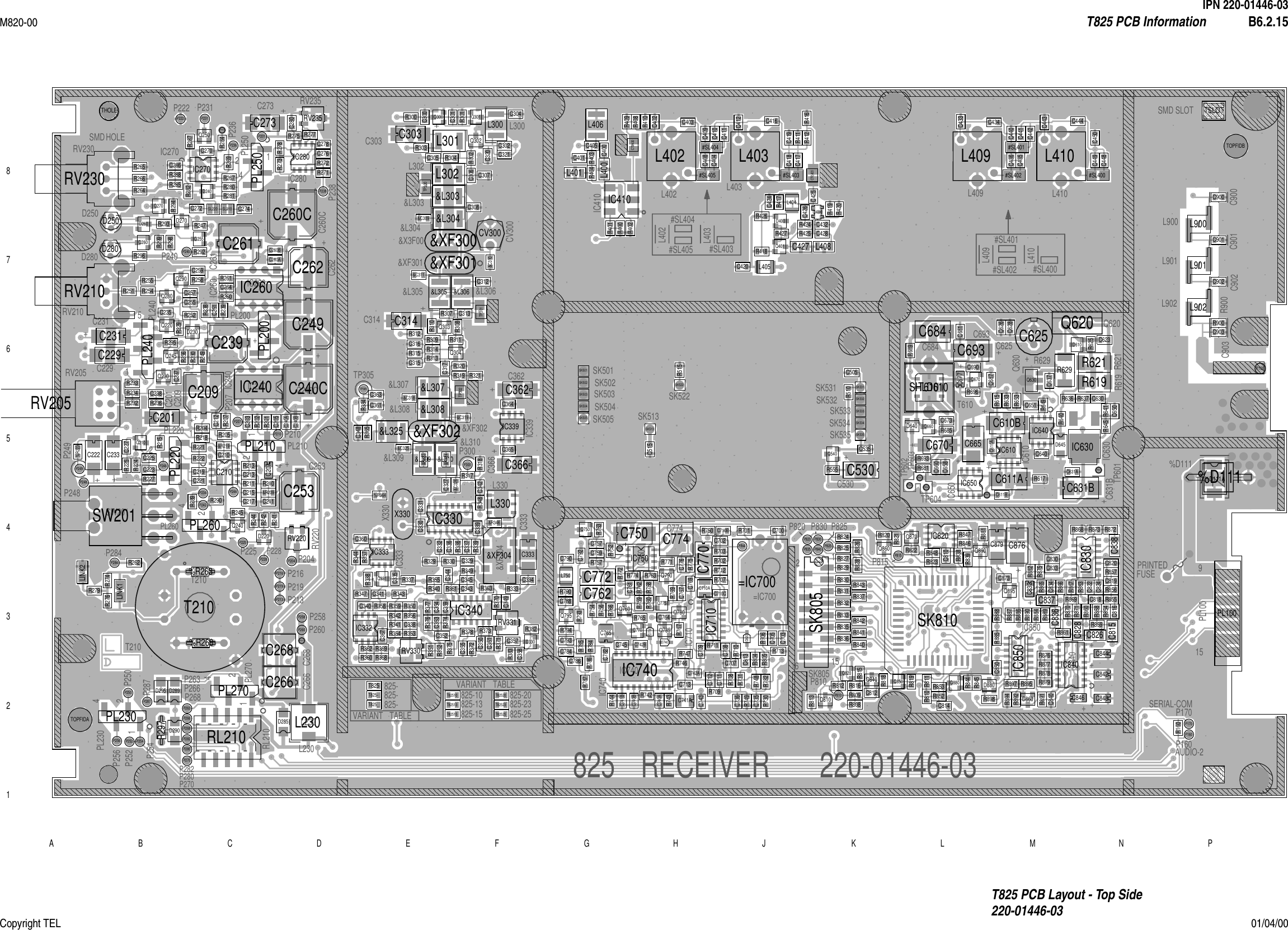 Tait TEL0043 Base station transmitter User Manual Schematics board ...