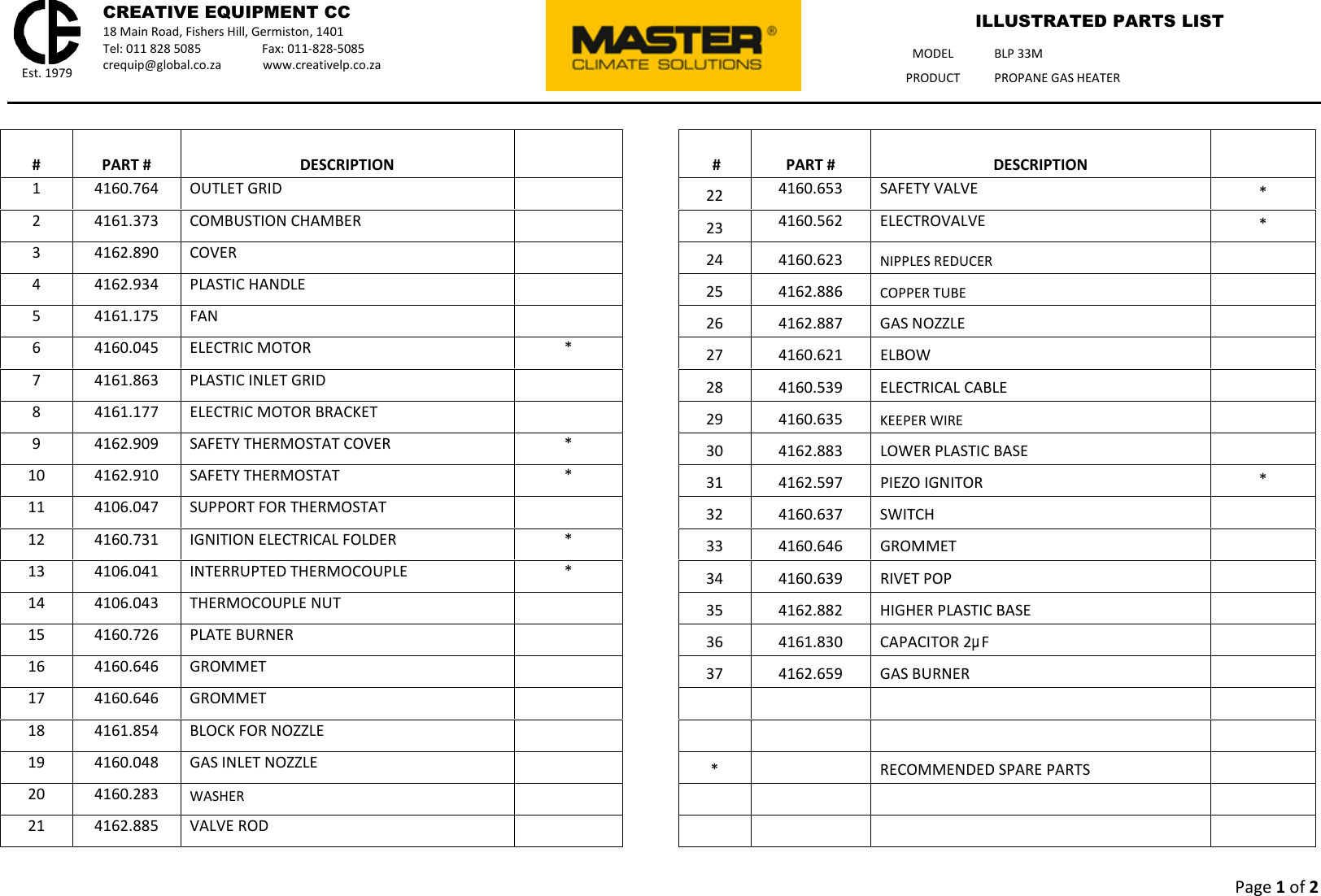 Talon Tools Blp33M Parts List BLP 33M Master Illustrated