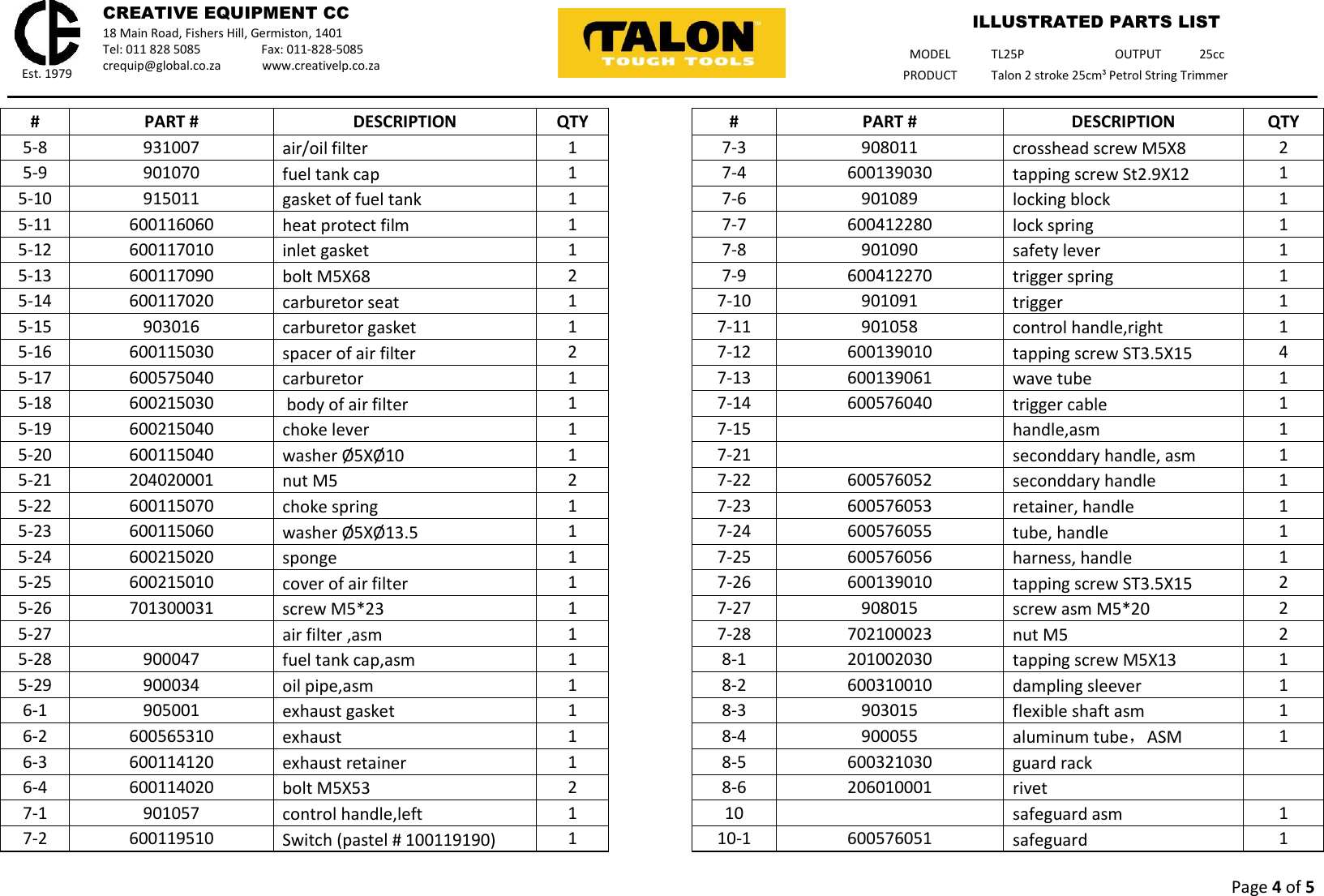 Talon Tools Tl25P Parts List
