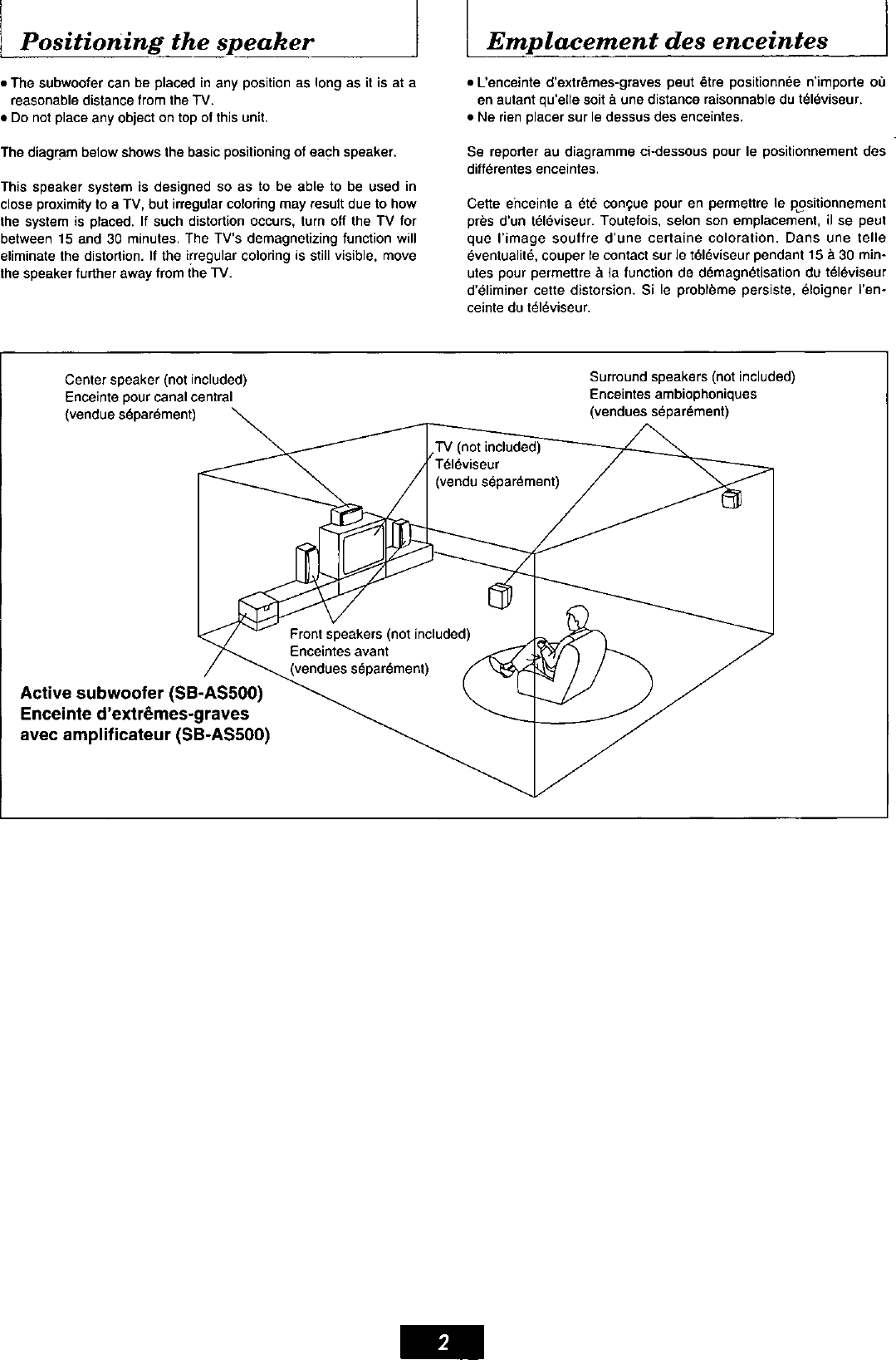 Technics Sb As500 Owner S Manual PDF File Created From A TIFF