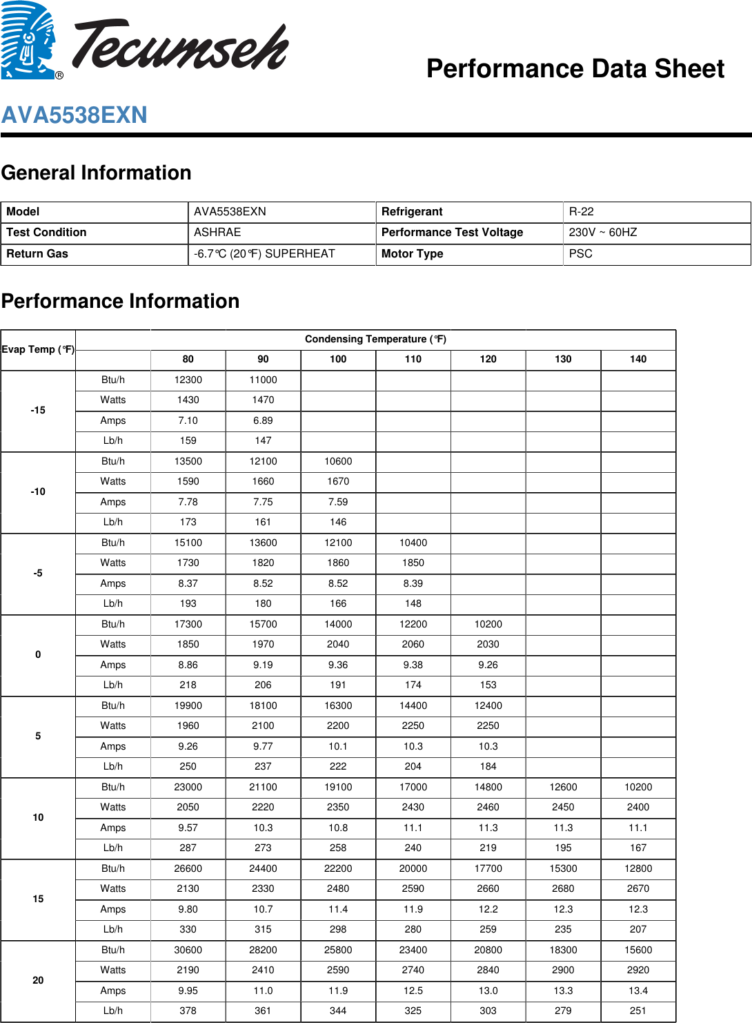 Tecumseh Ava5538Exn Performance Data Sheet