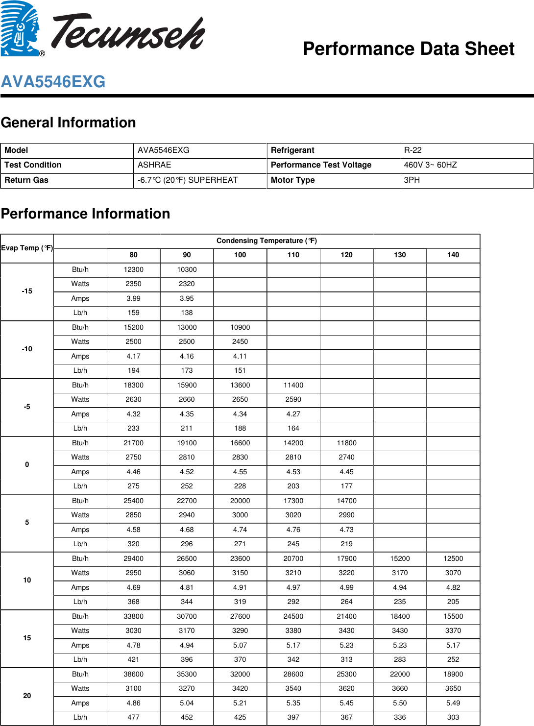 Tecumseh Ava5546Exg Performance Data Sheet