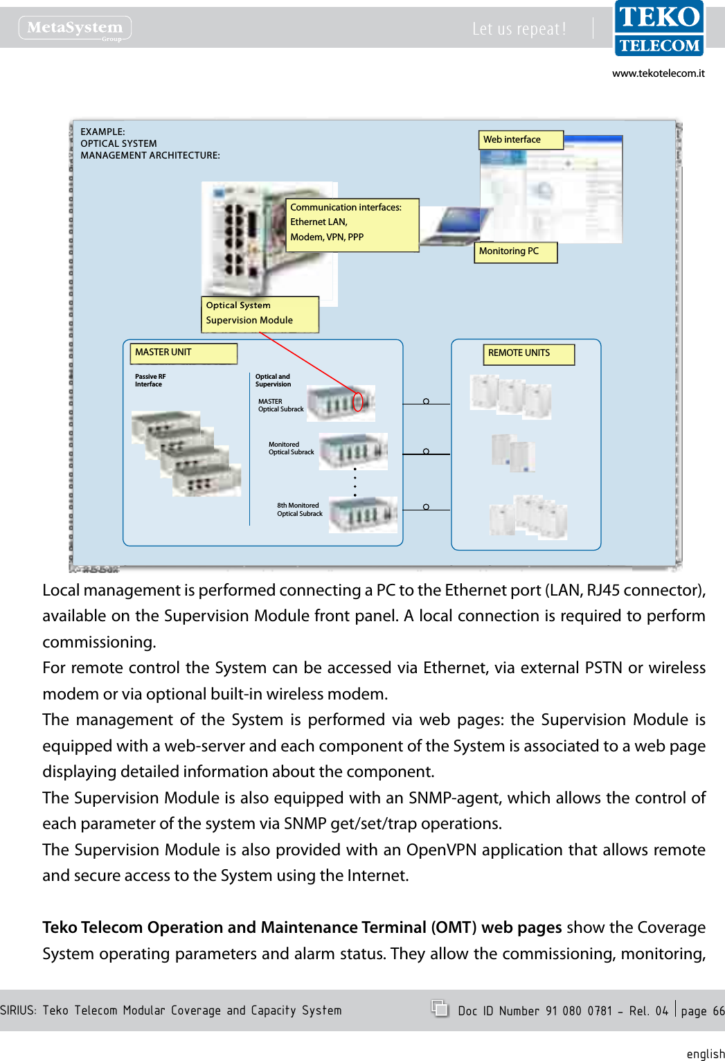 Teko Telecom Srl DFE Digital Front End User Manual