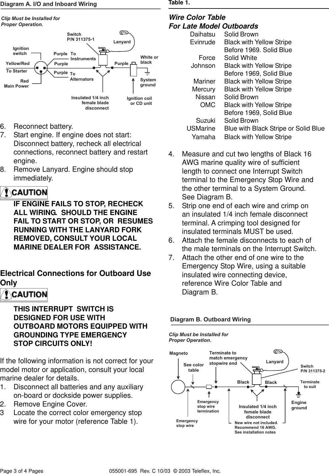 Teleflex Marine 311482 001 Users Manual 055001_695
