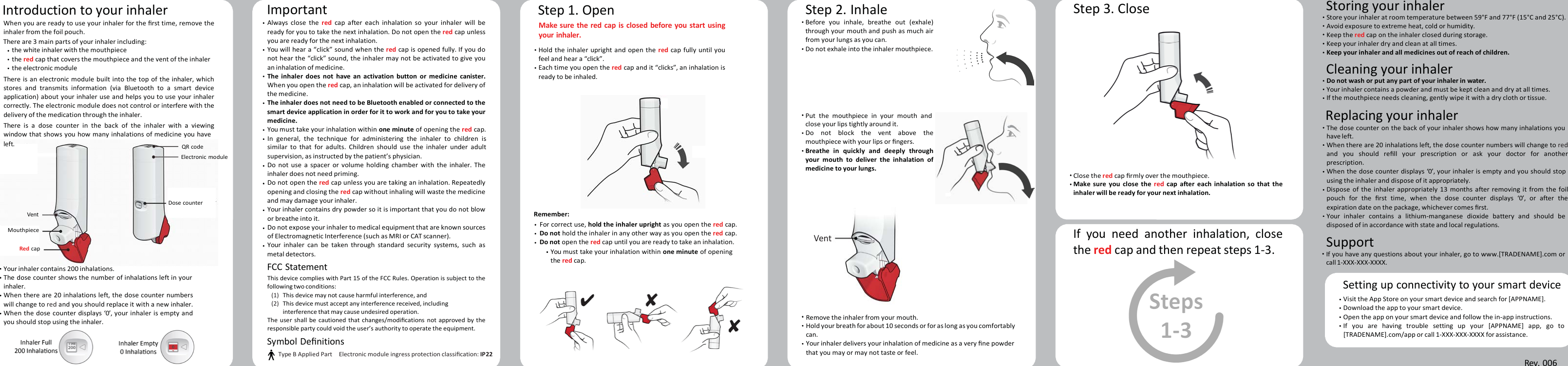 Teva Branded Pharmaceutical R and D PDR0000401 An electronic inhaler ...