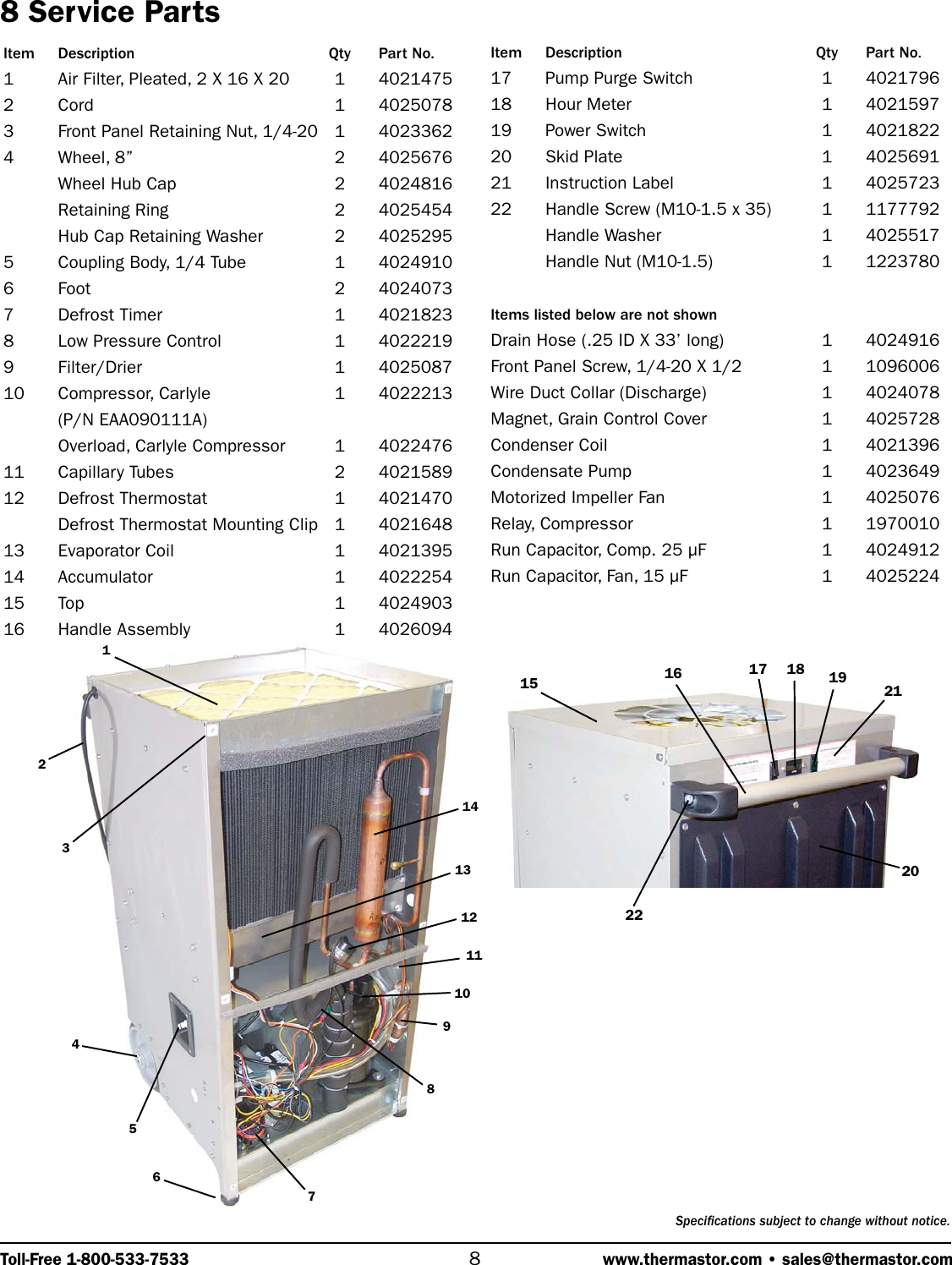 Therma Stor Products Group Phoenix 200 Ht Users Manual