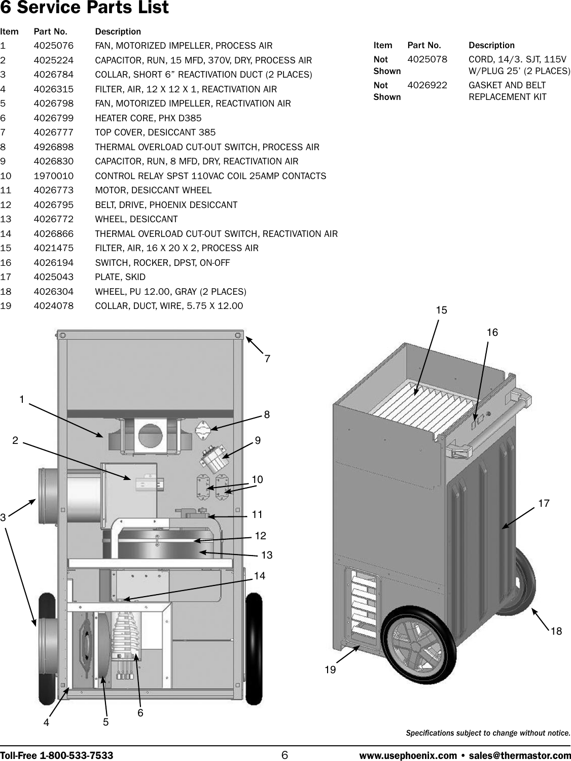 Therma Stor Products Group Phoenix D385 Users Manual