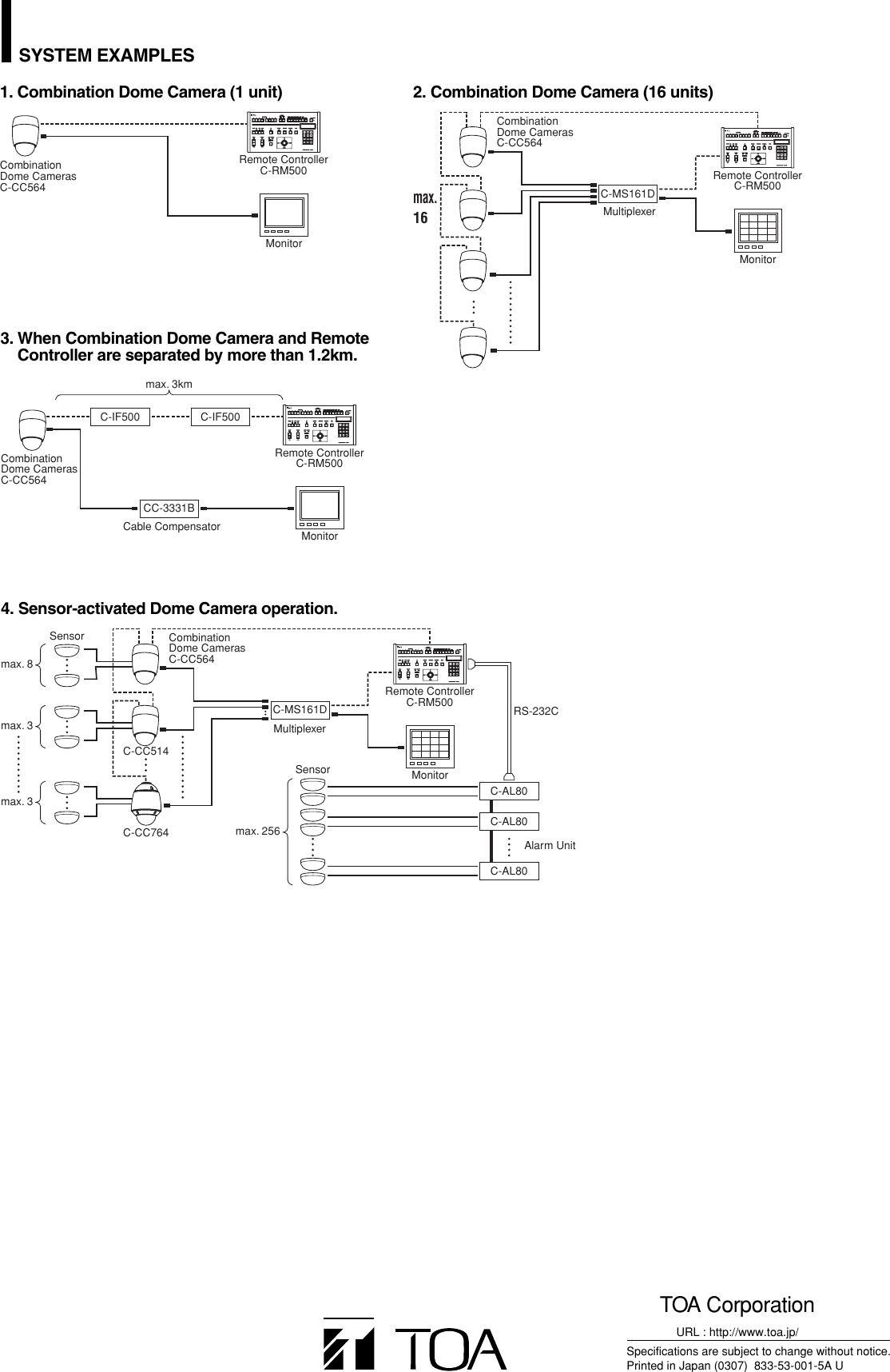 Toa Electronics C Cc764 Users Manual New_comb