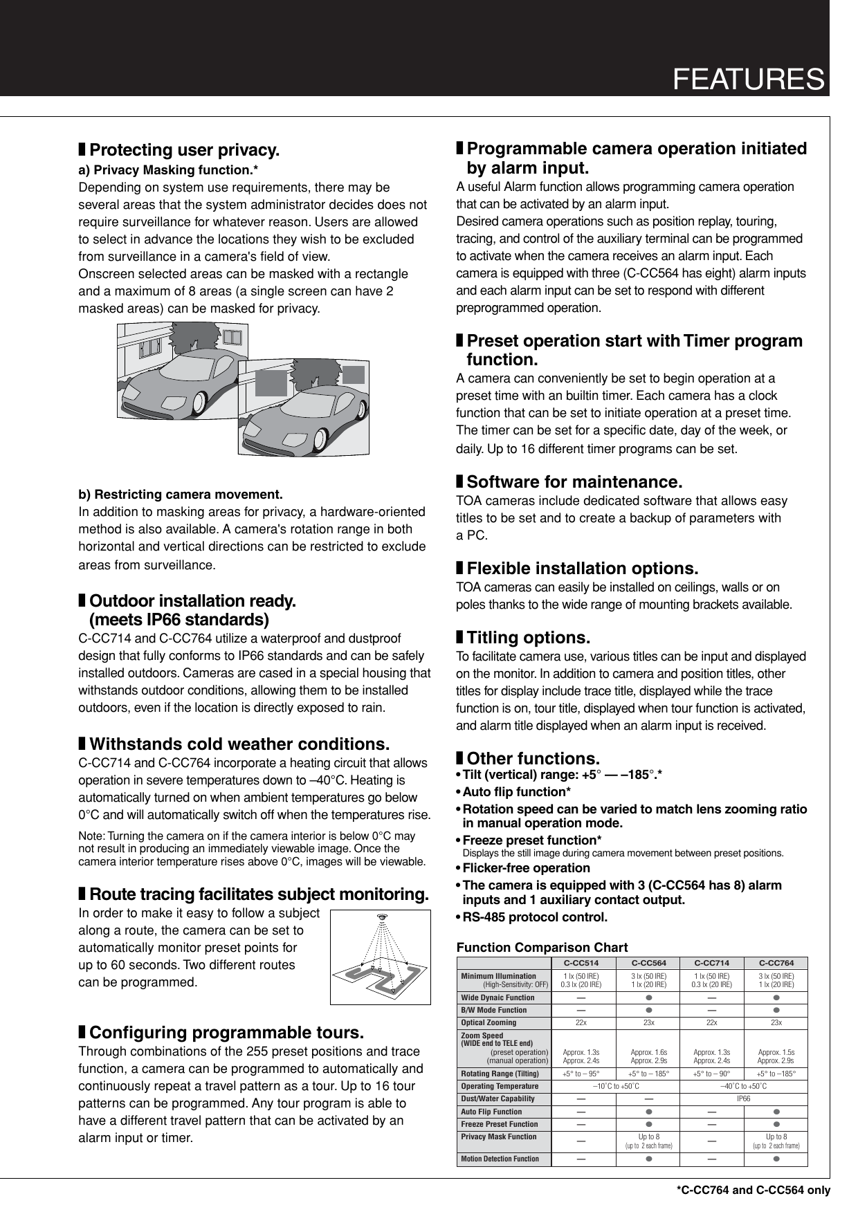 Toa Electronics C Cc764 Users Manual New_comb