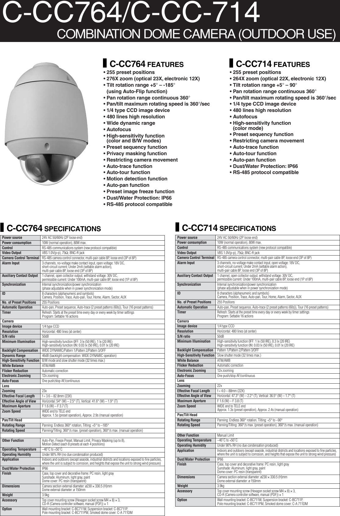 Toa Electronics C Cc764 Users Manual New_comb