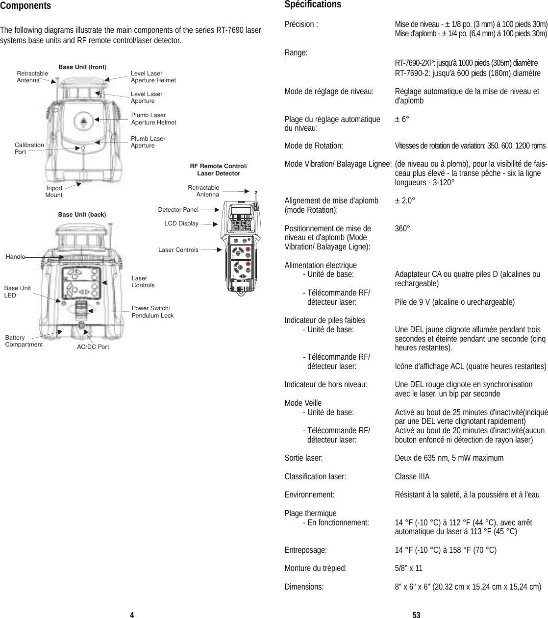 Toolz RT7690-2 915MHz RF Remote Unit User Manual RT 7690 2XP User Guide ...
