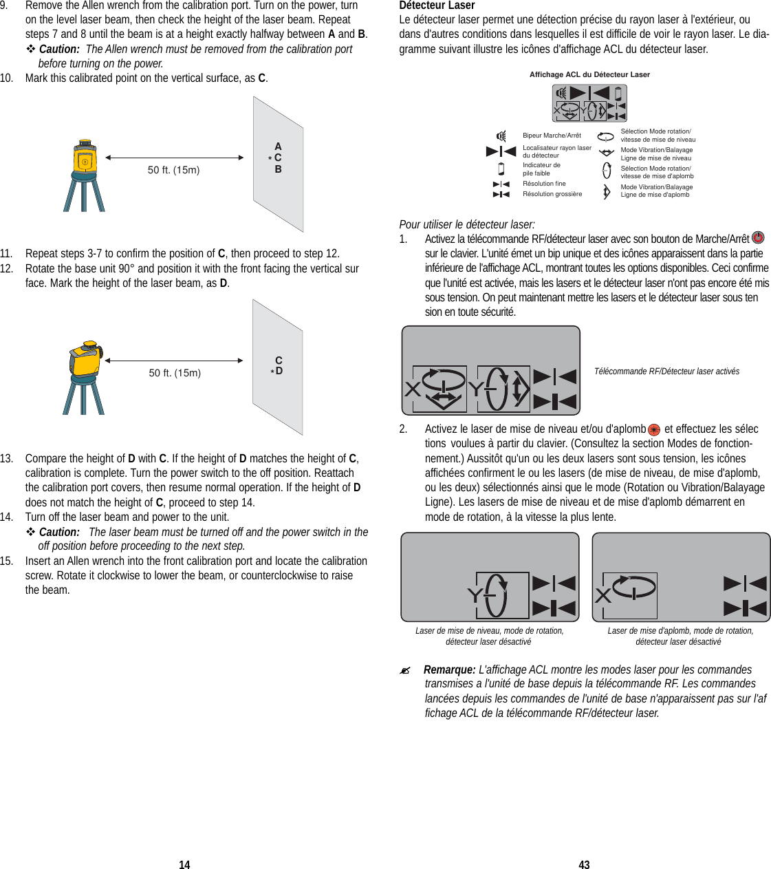 Toolz RT7690-2 915MHz RF Remote Unit User Manual RT 7690 2XP User Guide ...