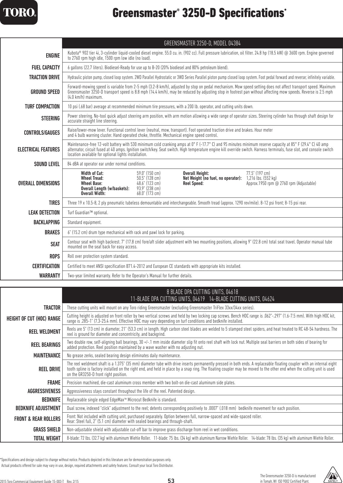 Toro Greensmaster 3250 D 04384 Specifications