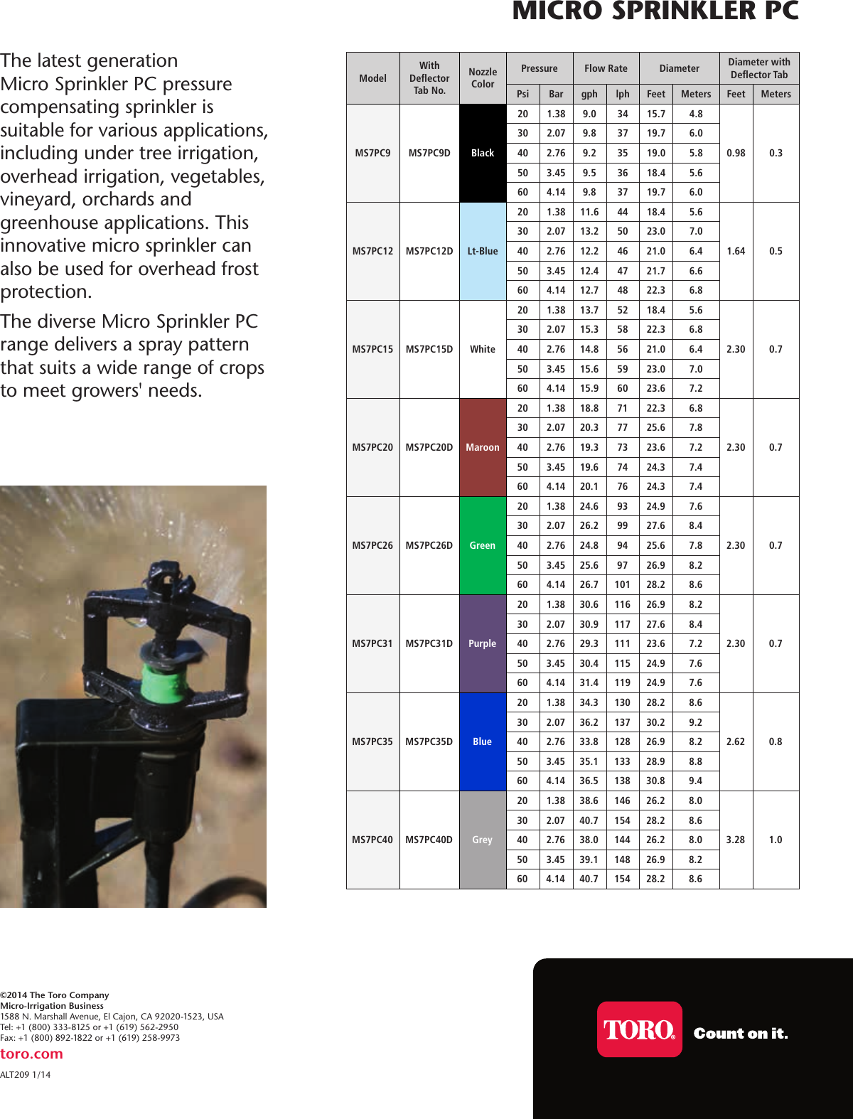Toro Micro Sprinkler Pc Data Sheet