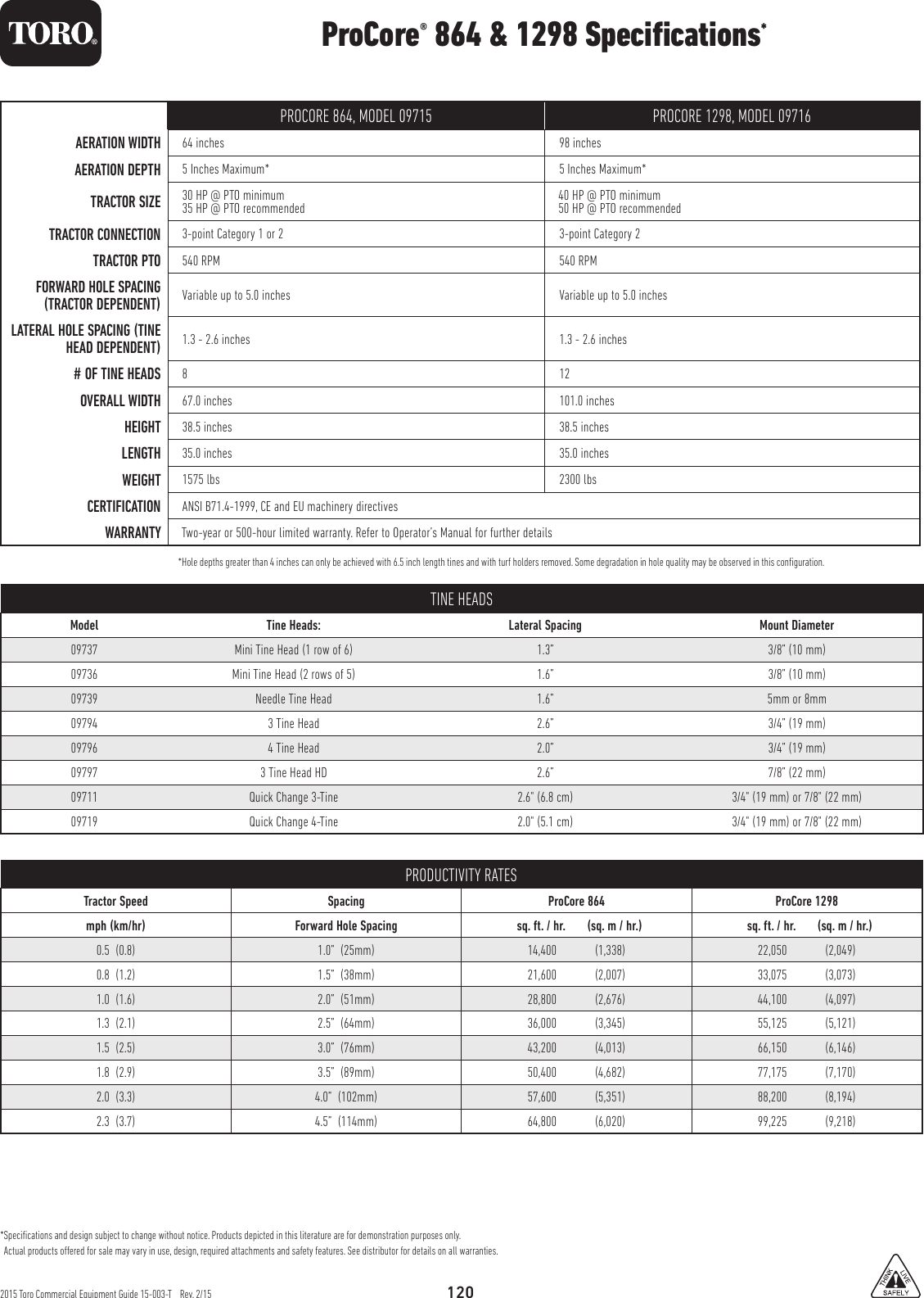 Toro Procore 864 09715 Specifications
