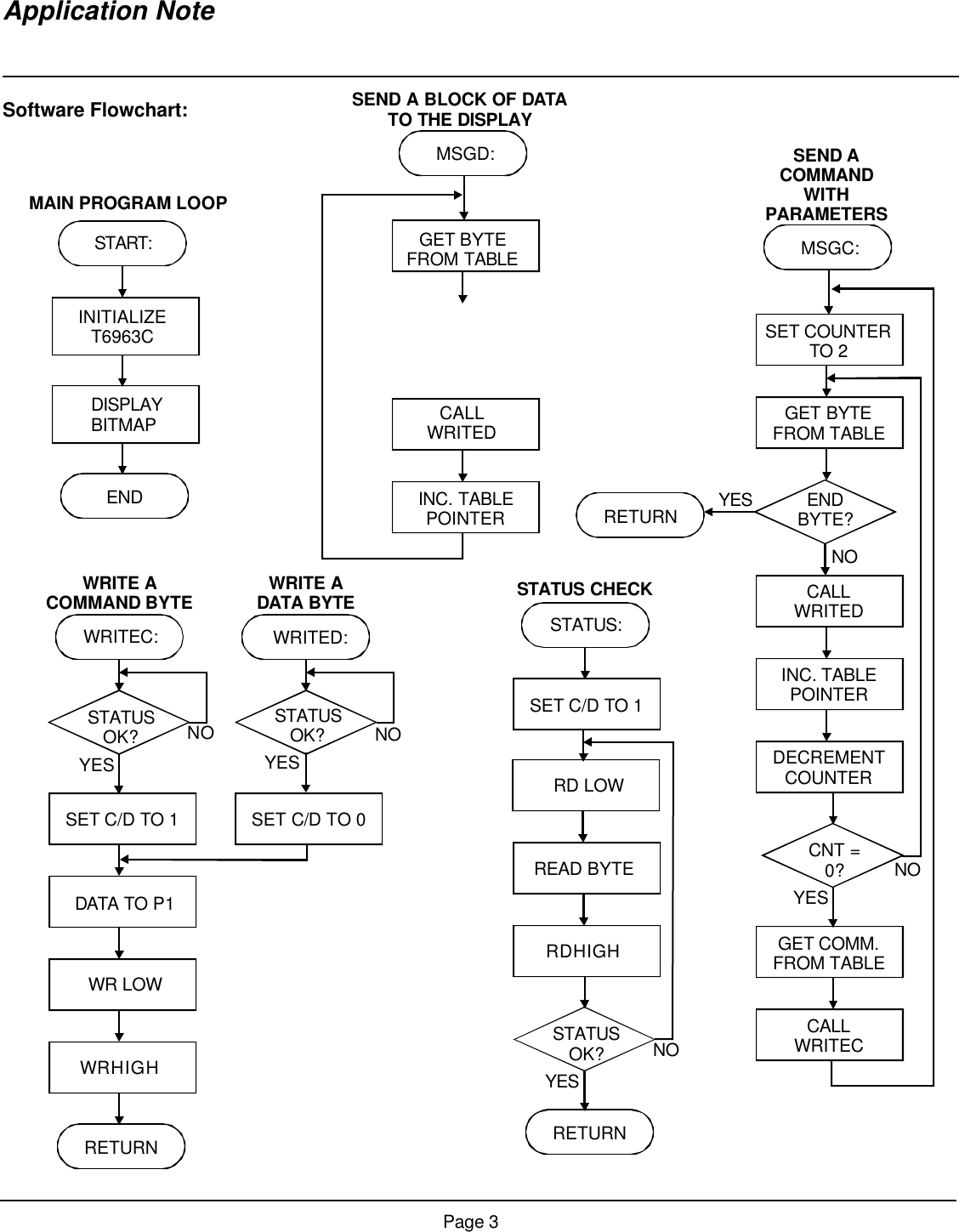 Toshiba T6963C Application Note T6963app