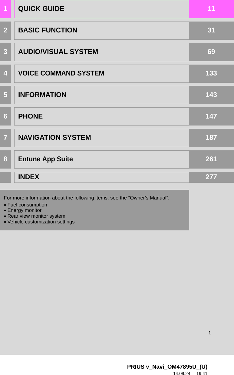Toyota 2015 Prius V Owners Manual