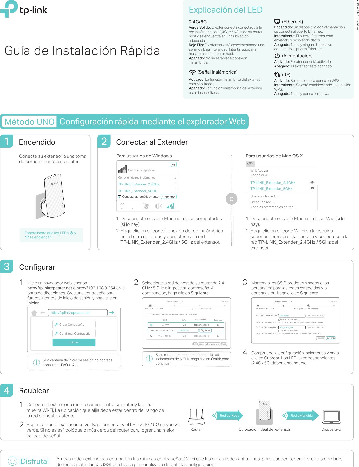 7106507387 RE200(ES) V2 QIG