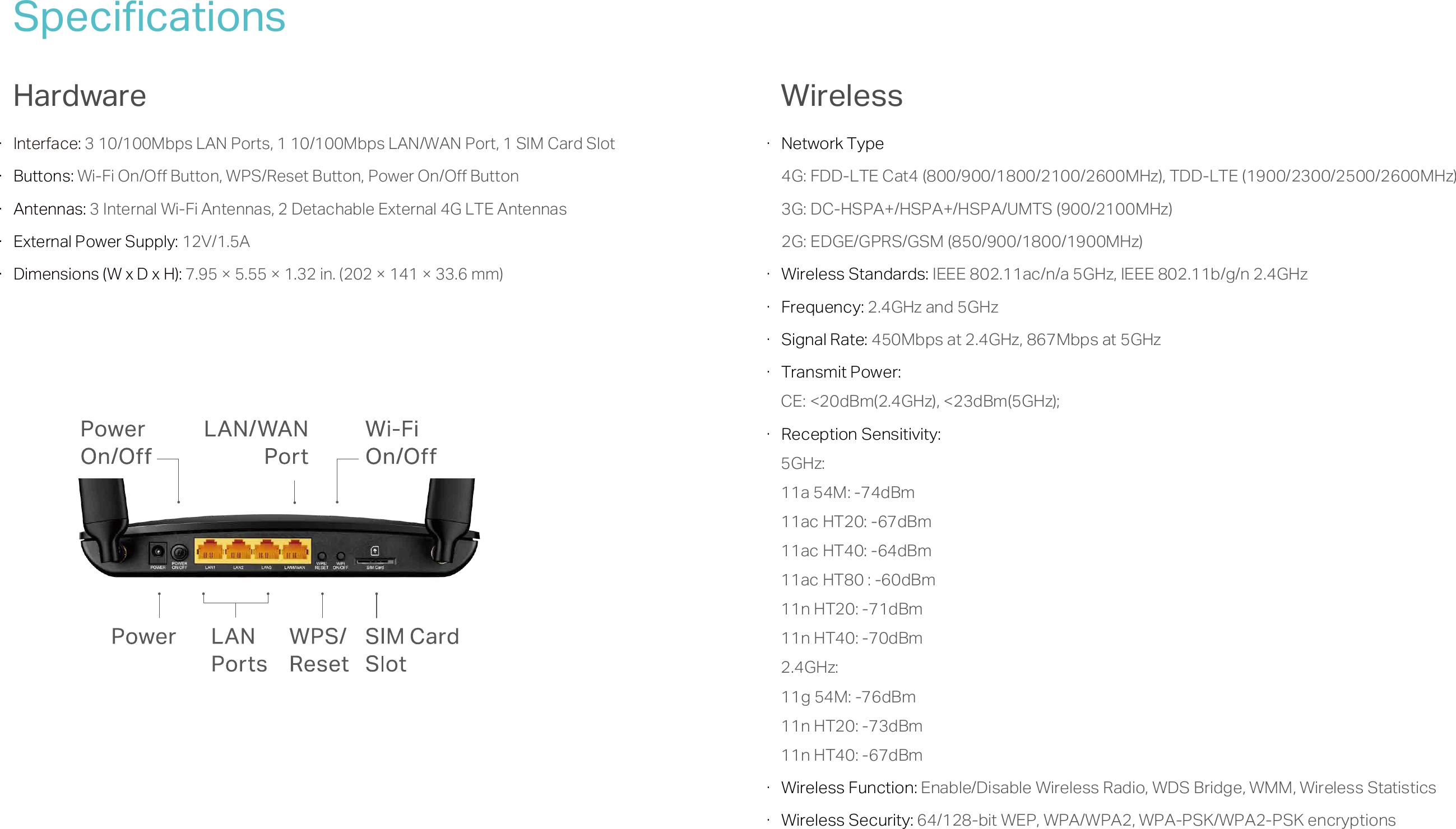 Archer MR400(EU) 1.0 V1 Datasheet