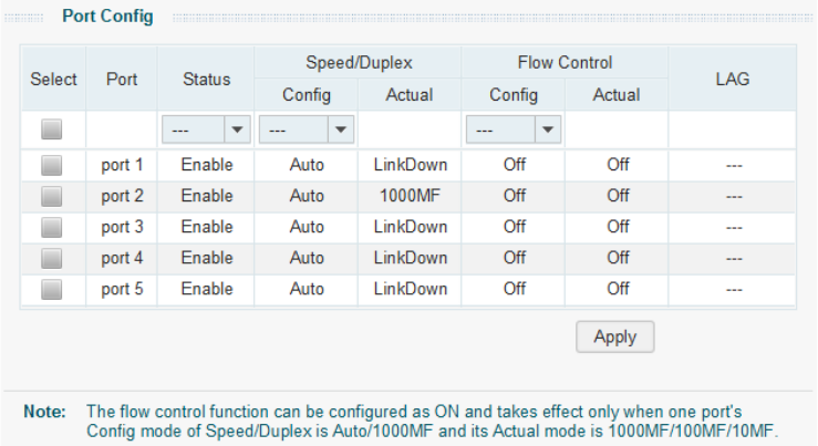 Easy Smart Configuration Utility User Guide