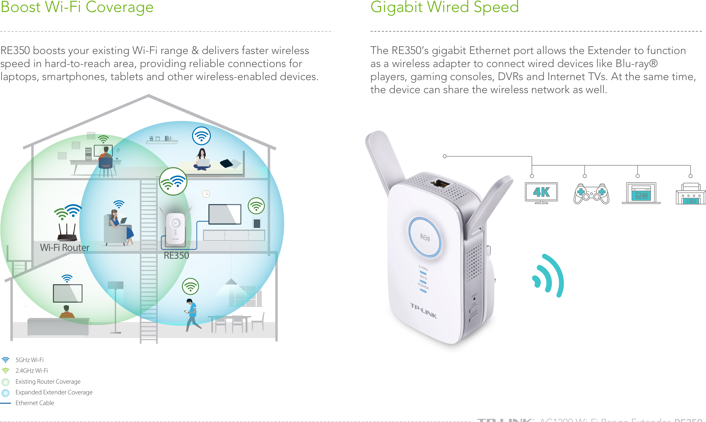 RE350(UK)1.0 RE350(UK)Datasheet
