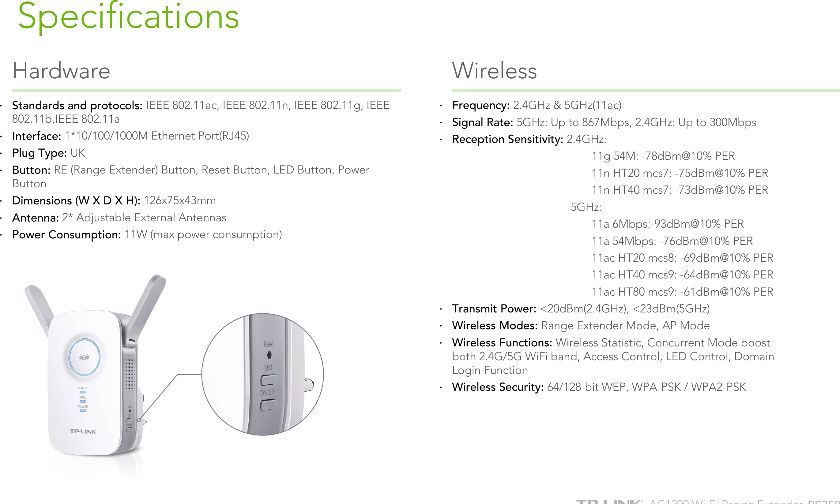 RE350(UK)1.0 RE350(UK)Datasheet