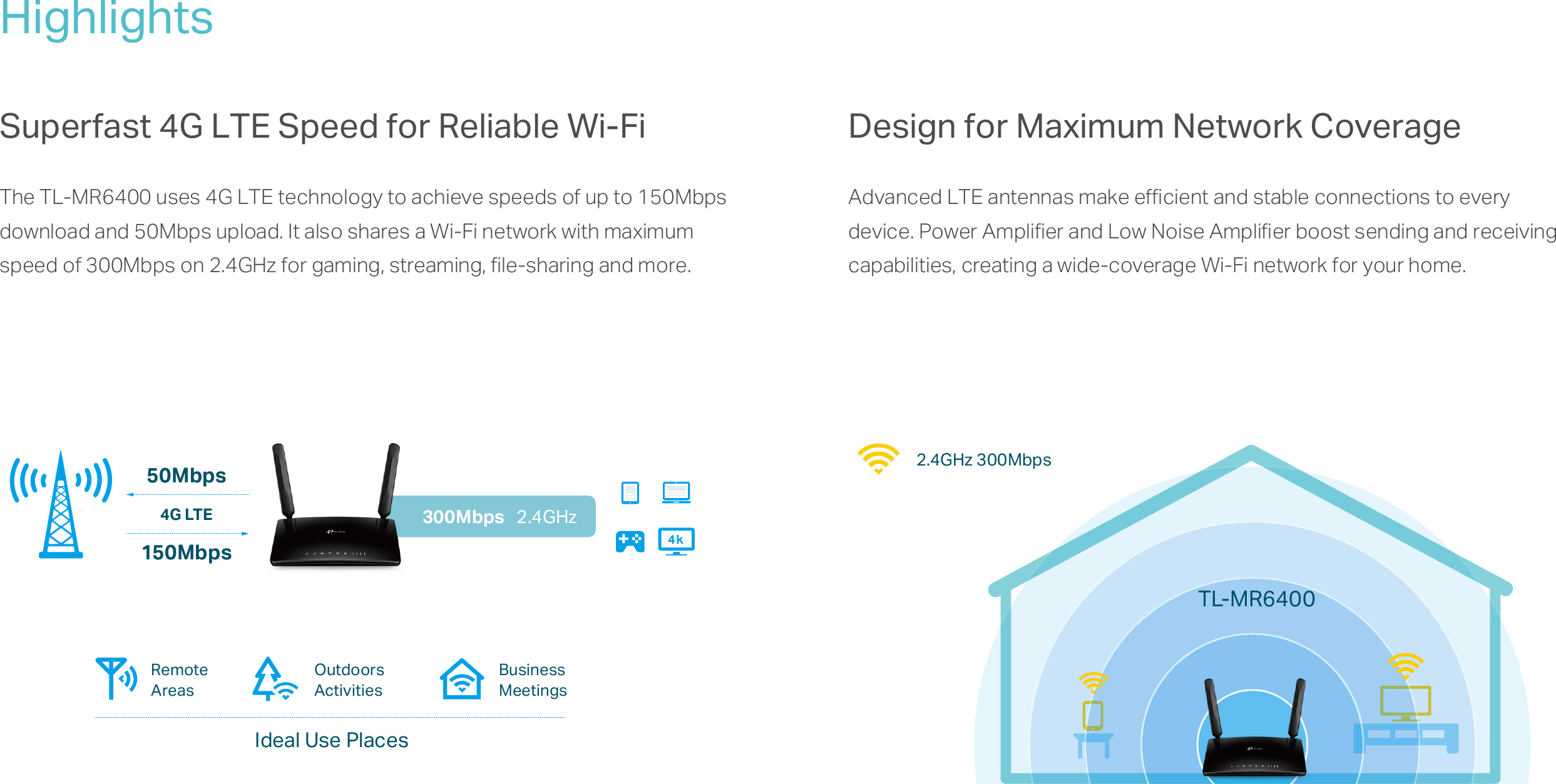 TL MR6400(EU) V2 Datasheet