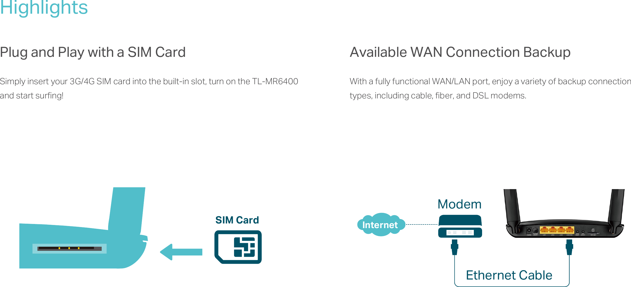 TL MR6400(EU) V2 Datasheet