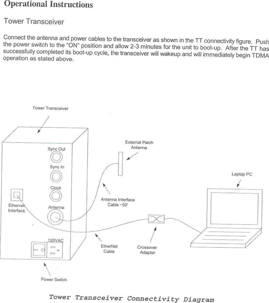 Trakus TMS-TT-V0700 Tower Transceiver User Manual Operational Instructions
