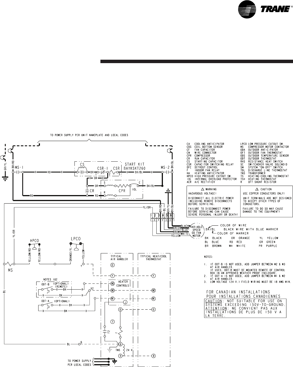 Trane 4Ttx5018A 060A 049E 61E Users Manual 22 1817 10 05/01/2011 Split ...