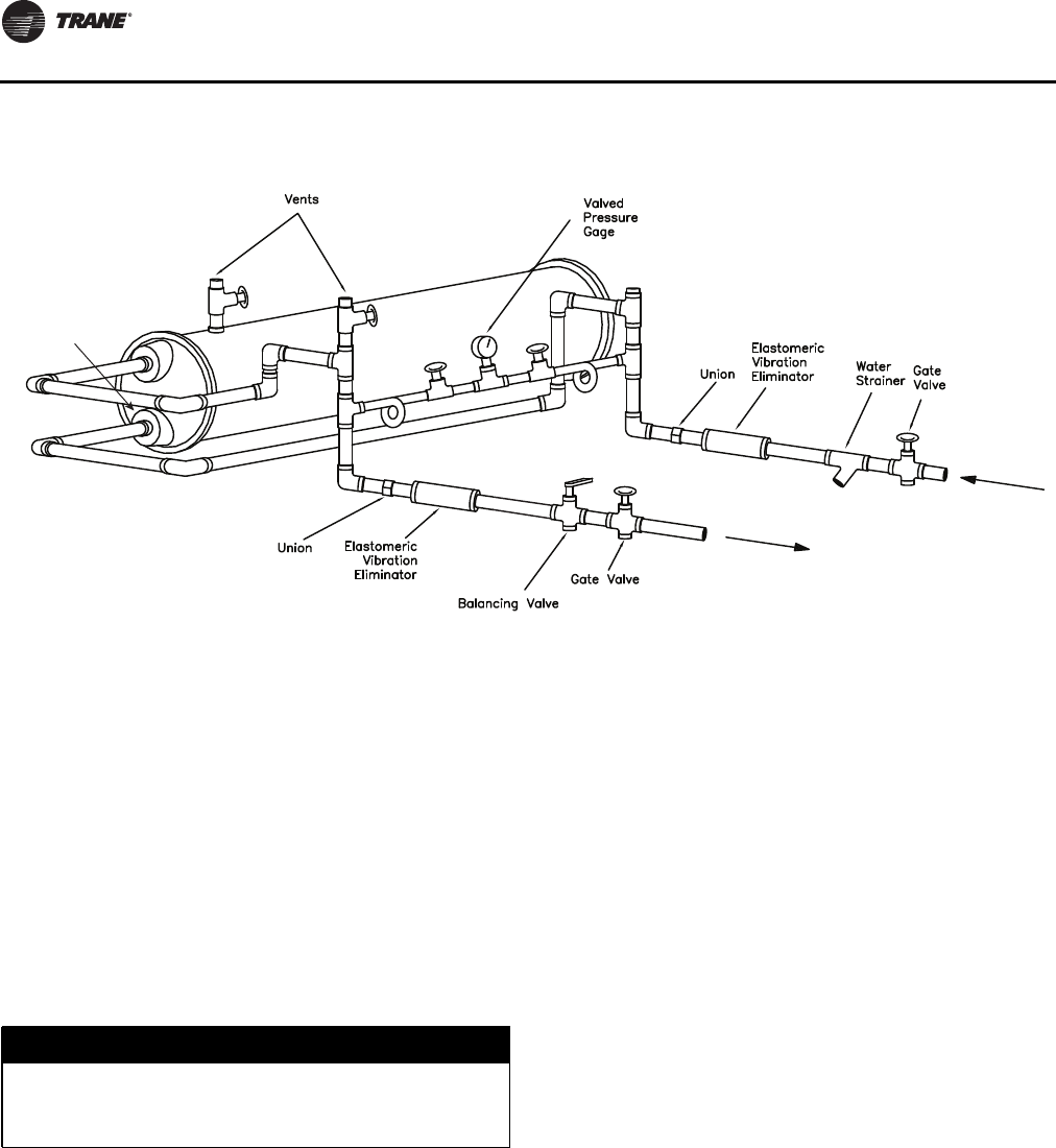 Trane Series R Helical Rotary Rtac Installation And Maintenance Manual ...