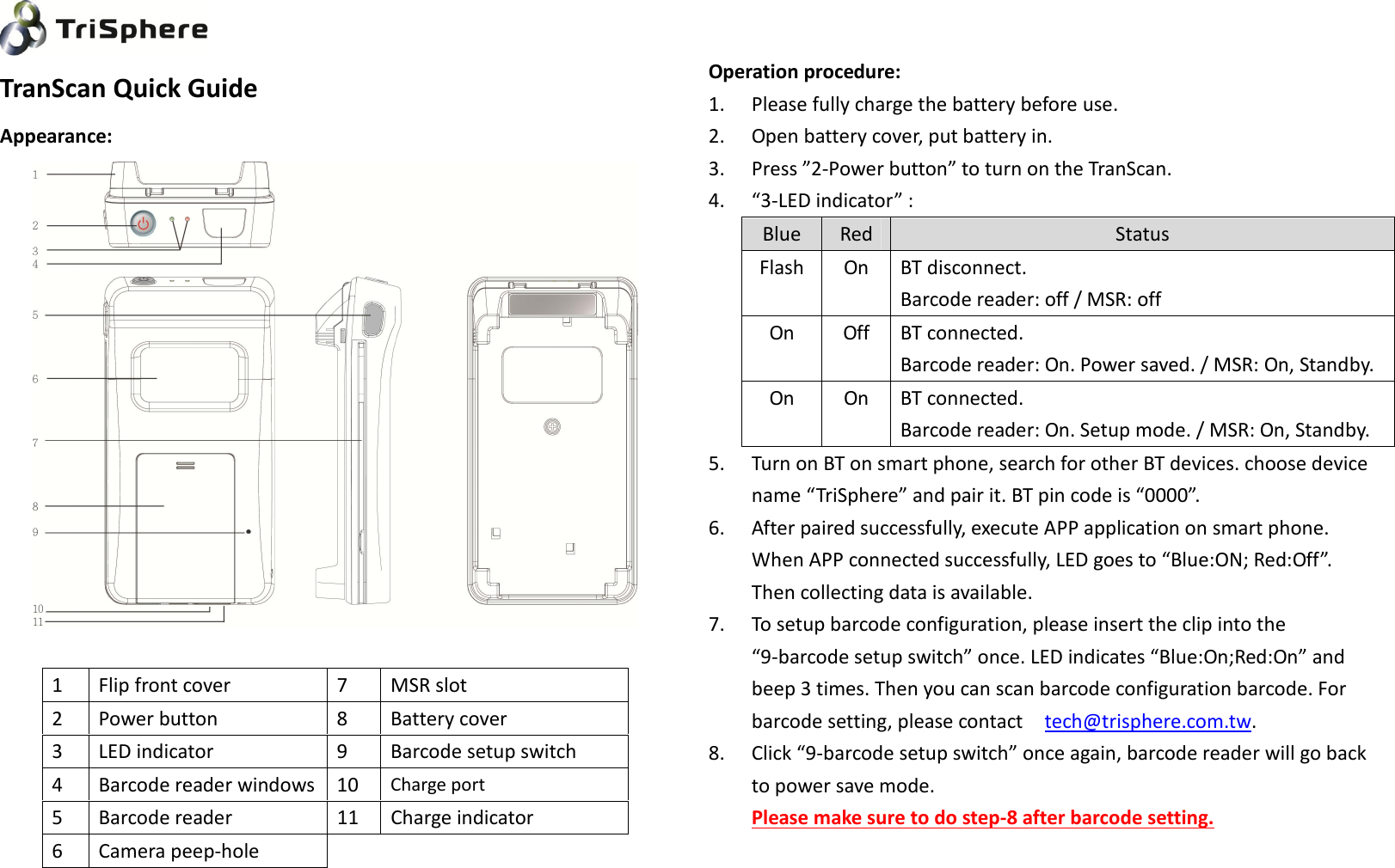 TriSphere Technology TRISPHERE001 TranScan User Manual QRG