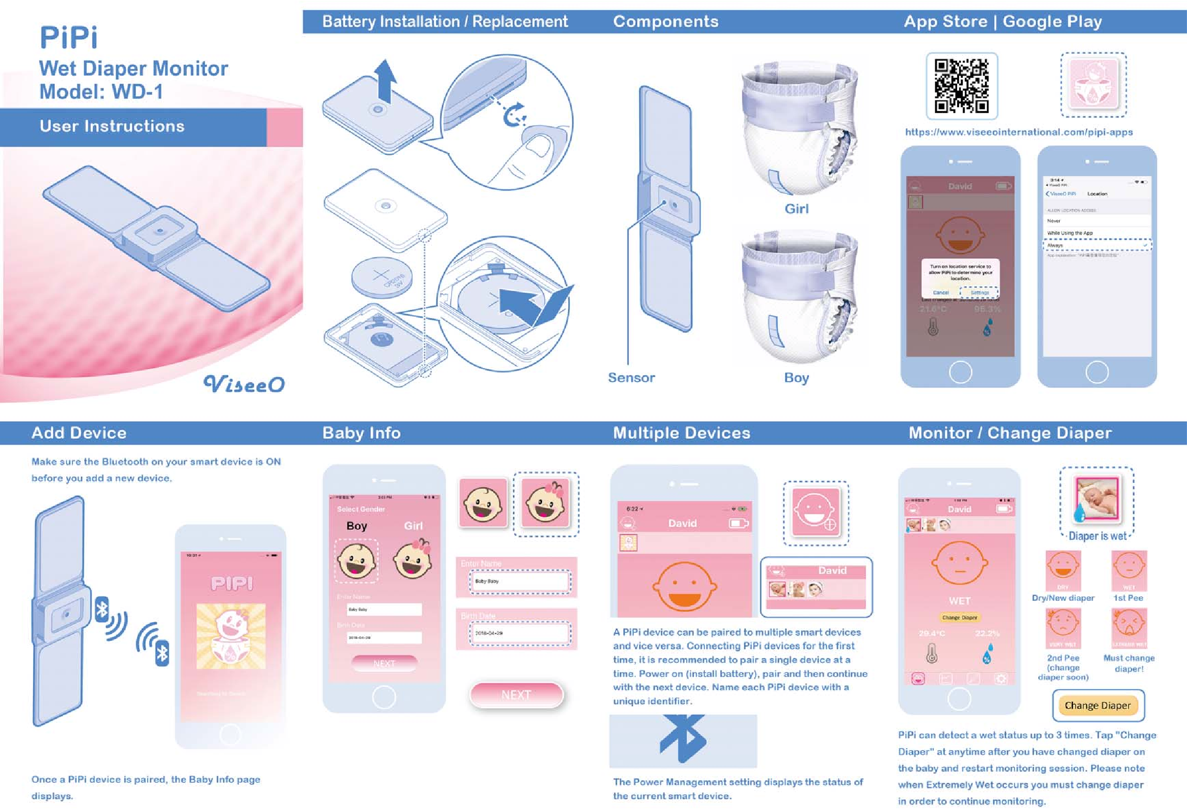 Triamp Technology WD-1 Wet Diaper Monitor (PiPi) with Bluetooth User ...