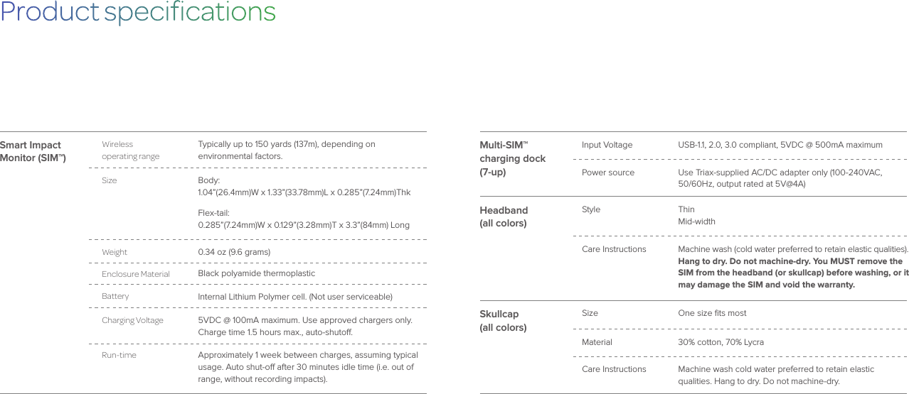 Triax Technologies SIMG Impact force remote sensor User Manual