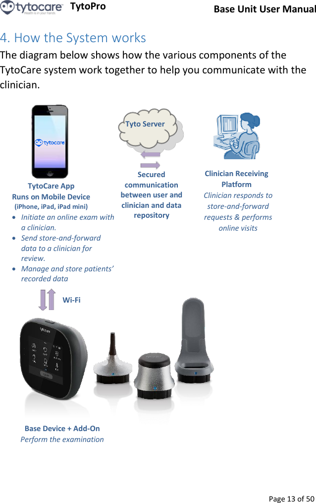 Tyto Care K160401 Electronic medical device that enables wireless ...