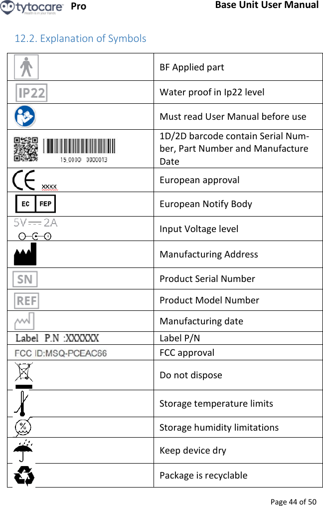 Tyto Care K160401 Electronic medical device that enables wireless ...