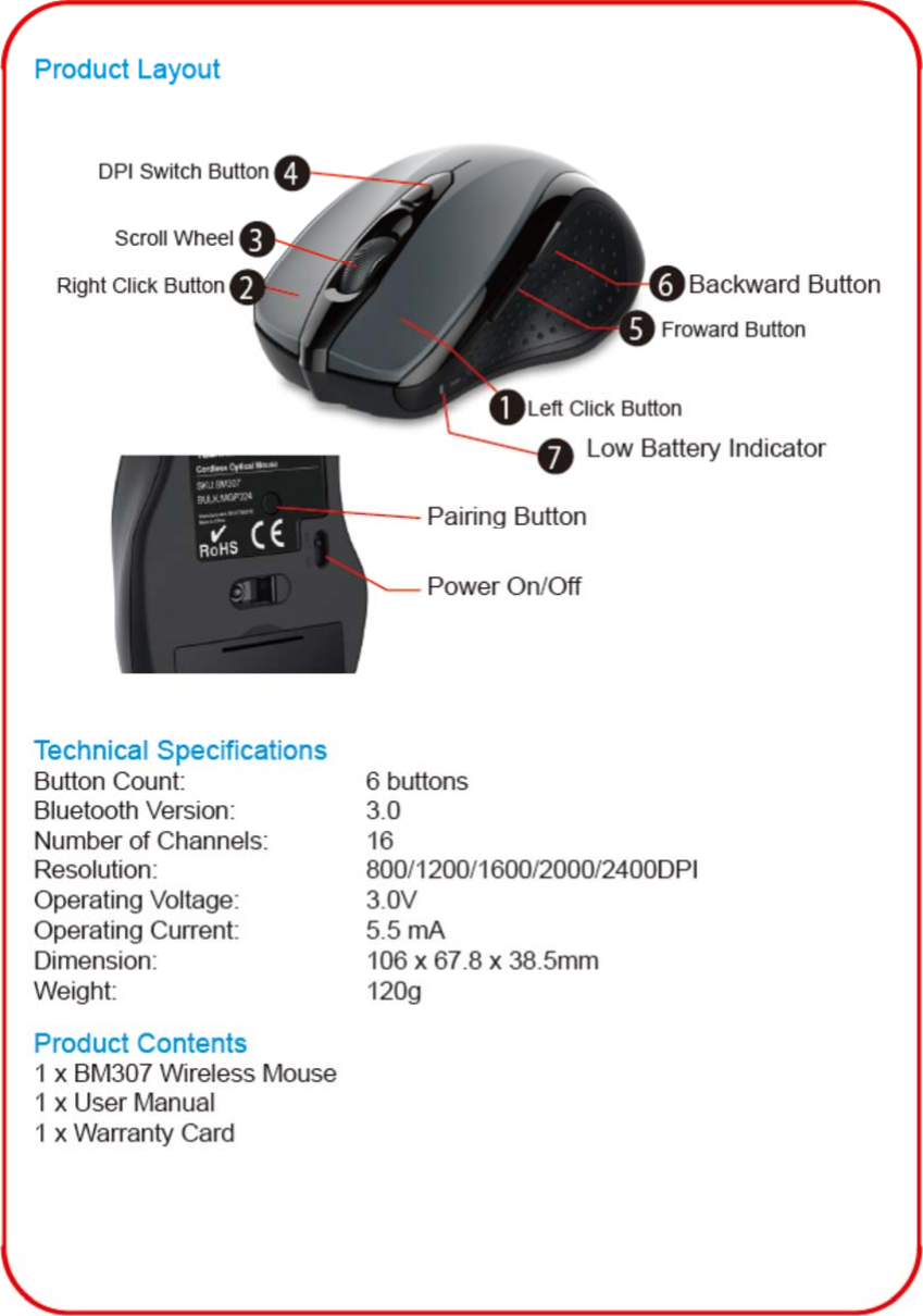 UNICHAIN TECHNOLOGY BM307 Wireless mouse User Manual x