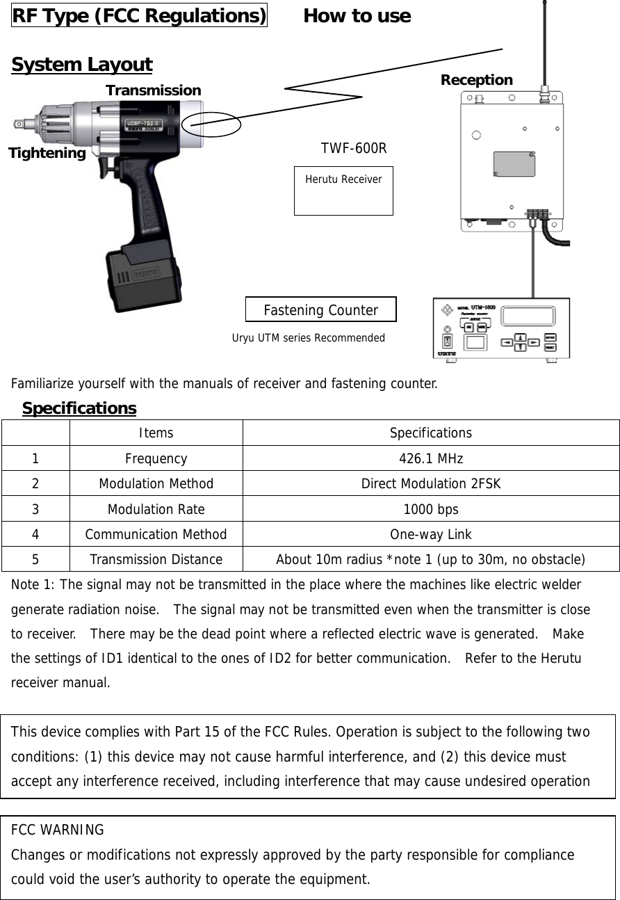 URYU SEISAKU UDBP-RFA BATTERY OIL-PULSE TOOL User Manual