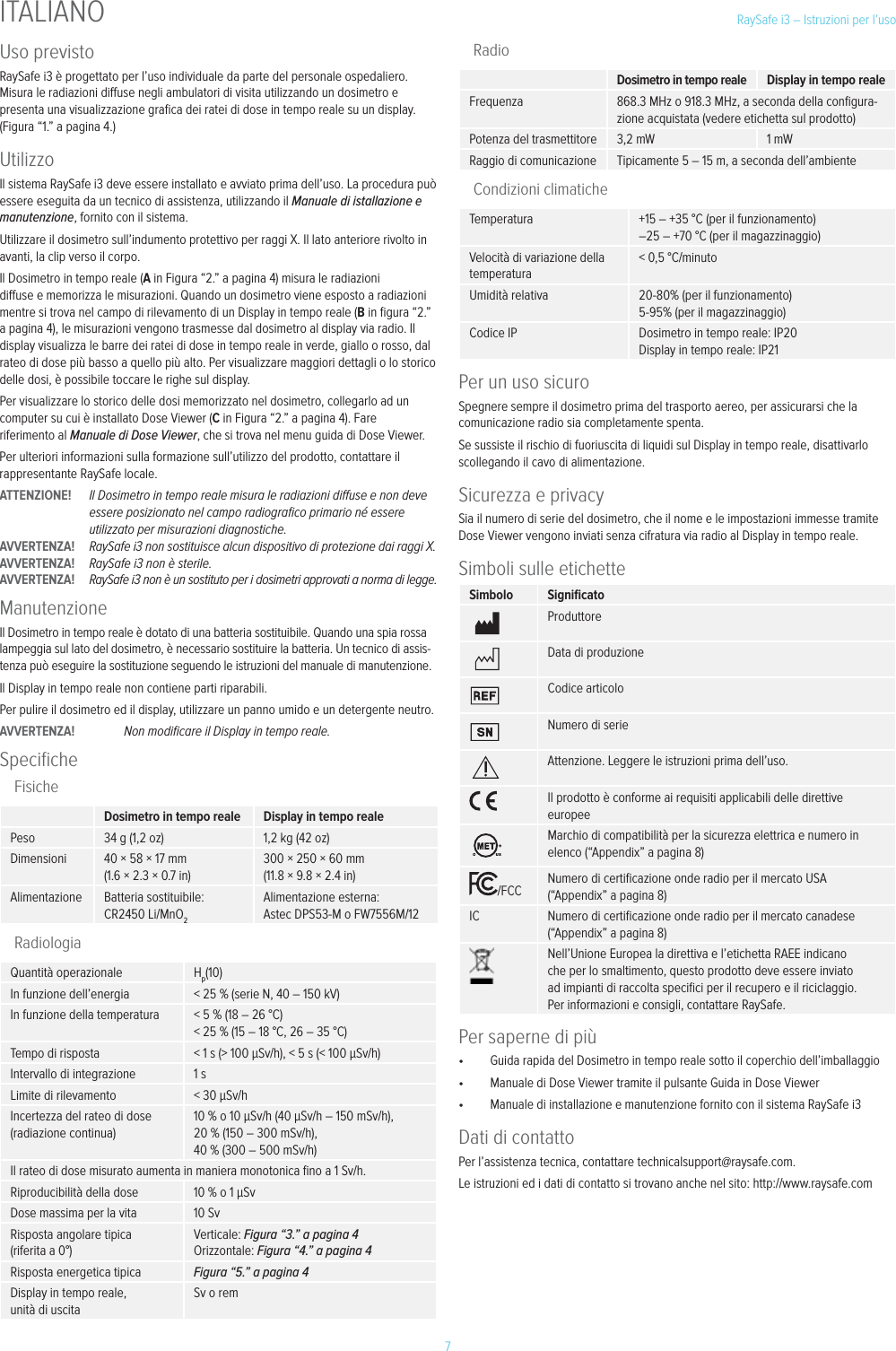 Unfors RaySafe 1601028 Scattered Xray Dosimeter User Manual