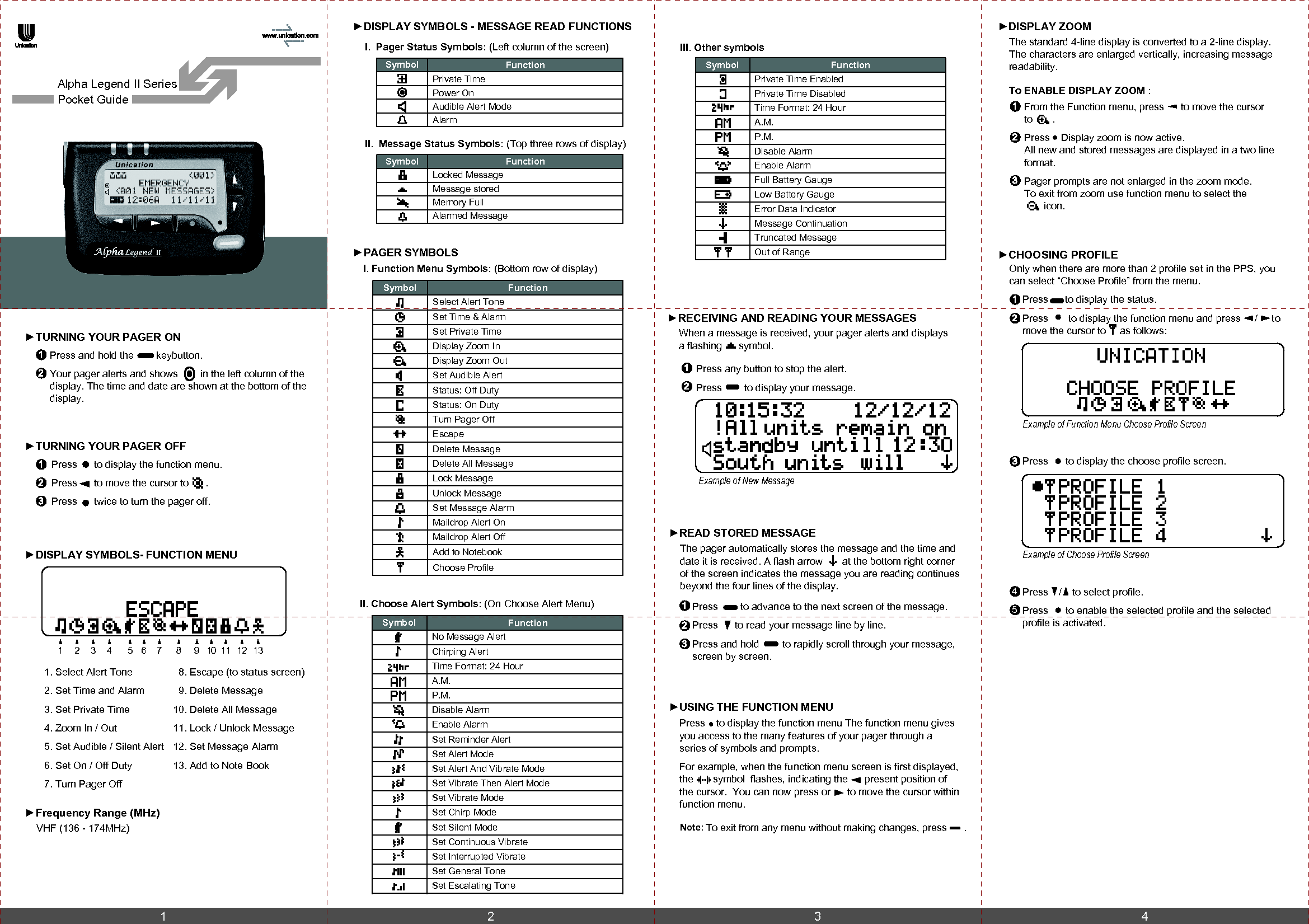 Unication Co LEGENDII Alpha Pager User Manual Alpha Legend II Series ...