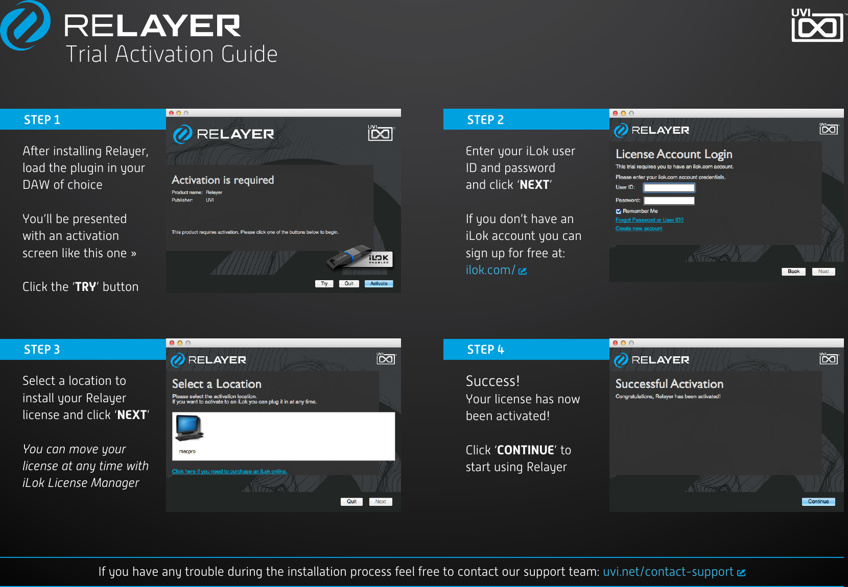 Relayer Guide at Ronald Wray blog