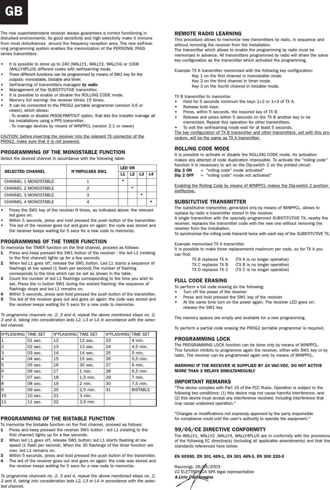 V2 Elettronica S p A V2-WALLY Superheterodyne Receiver User Manual ...