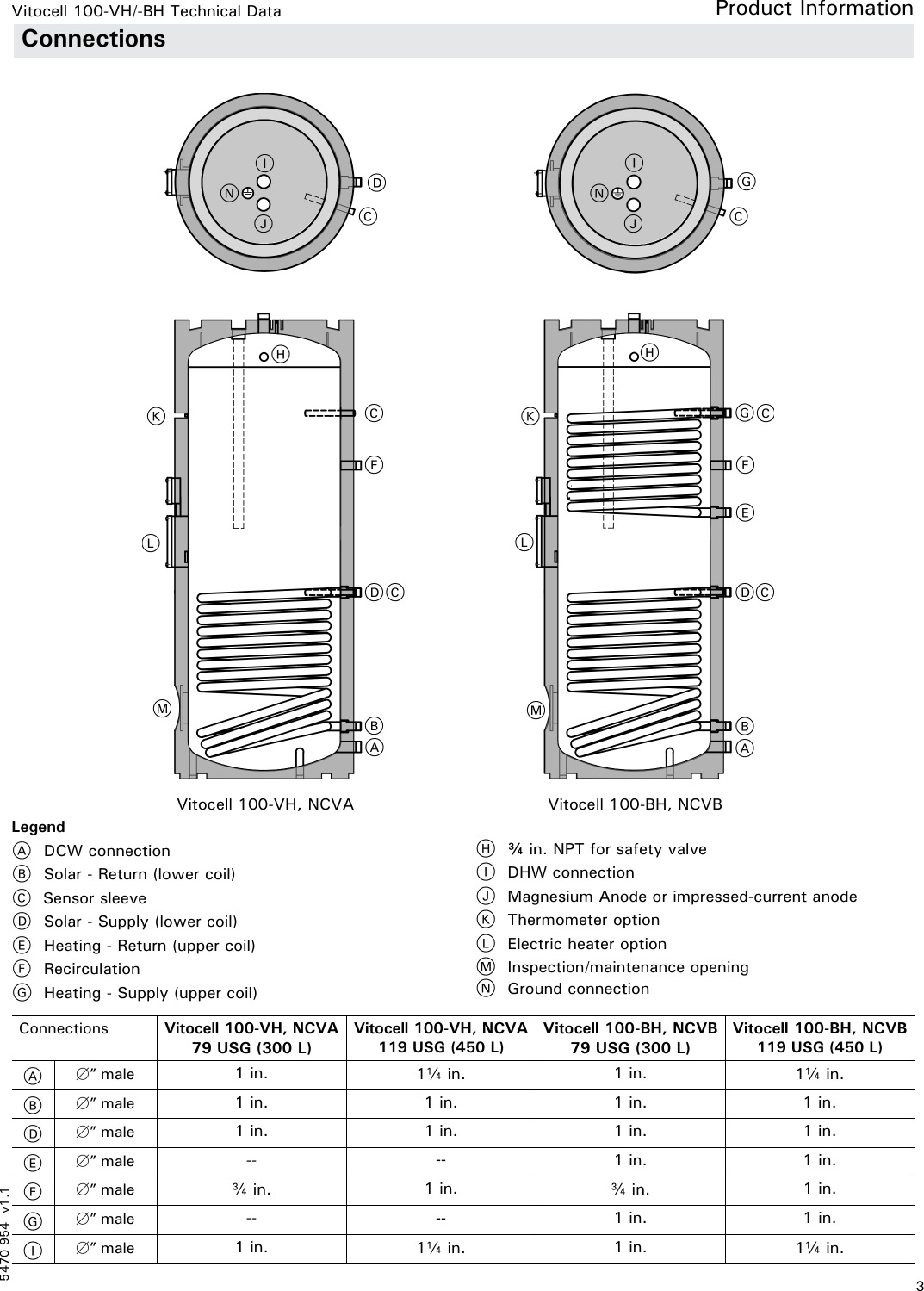 Viessmann Vitocell 100 Vh Bh Technical Manual 5470 954 V1.1